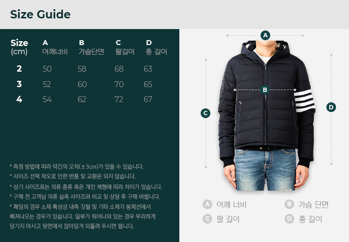 베누 - 명품 편집샵 - [2021 F/W] 톰브라운 남성 패딩 THOM BROWNE MJD087X 07259 415